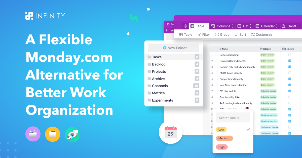 A monday.com Alternative: Fully Flexible & Customizable | Infinity